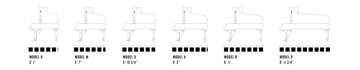 Resources - Steinway & Sons